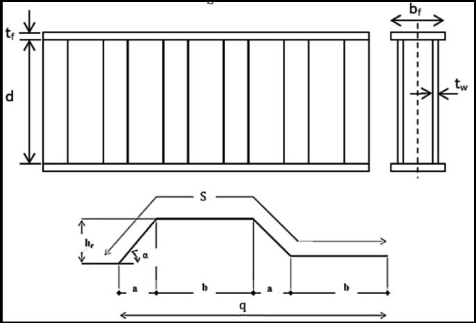 Efficient Optimization of Trapezoidally Corrugated Web Plate Girders ...
