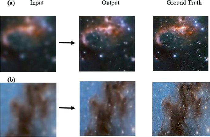 Improving Astronomical Image Quality Using Physics-Informed Neural ...