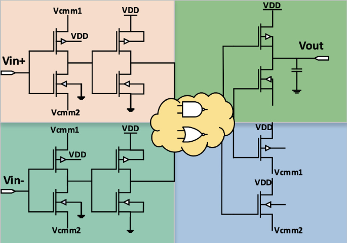 Digital OTA Based on Floating Inverter | Springer Nature Link
