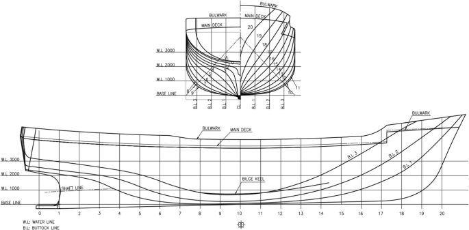 Research on Effect of the Shape and Size of the Bilge Keel for the Roll ...