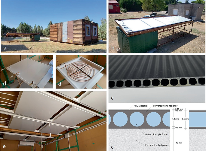 Cooling Potential Assessment of PRC Materials: Findings from a Full ...