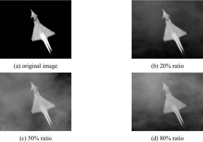 Method for Generating Complex Infrared Interference Scenarios Based on ...