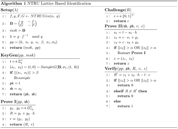 A NTRU Lattice Based Linkable DualRing Signature | Springer Nature Link