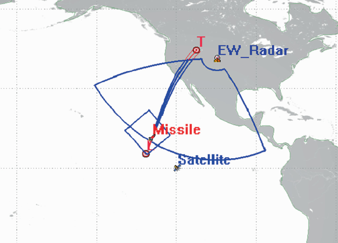 Study on Dynamic Search Area Matching Model of Missile Early Warning ...