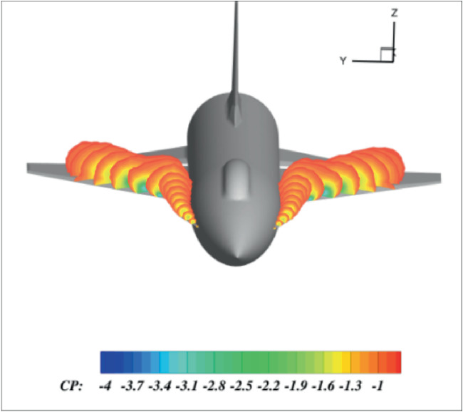 Research on a Maneuver Simulation Method for Aircraft Based on Control ...