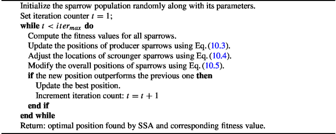 An Efficient Multi Objective Task Offloading Based on Sparrow Search ...