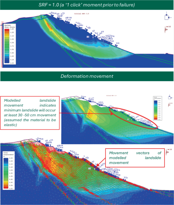 Study on Limitation of One-Dimensional Ground-Based Monitoring in Open ...