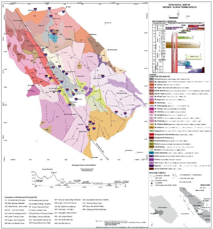 Preliminary Assessment of Geosite and Geodiversity as an Aspiring ...