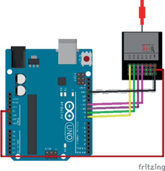 Arduino-Based Quadcopter-Type Drone Design for Disaster Mitigation ...