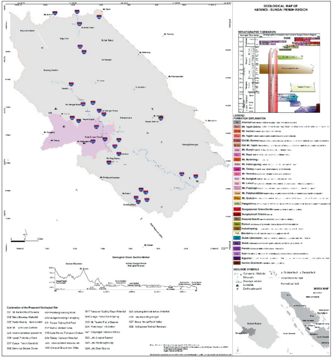 Geodiversity Identification Along the Great Sumatran Fault in the ...