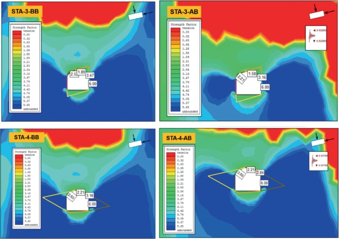 Implications of Blasting-Induced Vibration on the Stability of ...