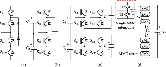 Introduction | SpringerLink