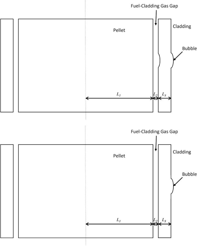 Study on the Two-Dimensional Heat Conduction Characteristics of Plate ...