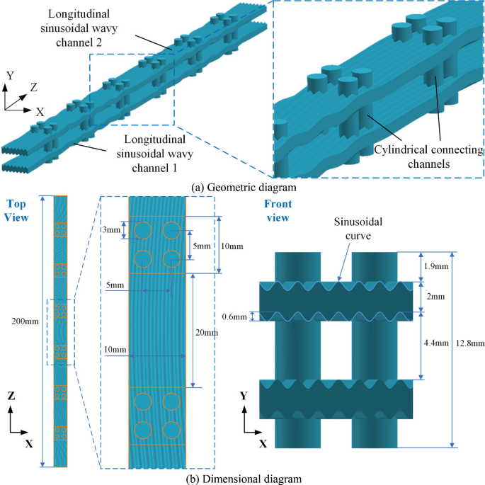 Numerical Investigation on Turbulent Mixing Characteristics of Closed ...