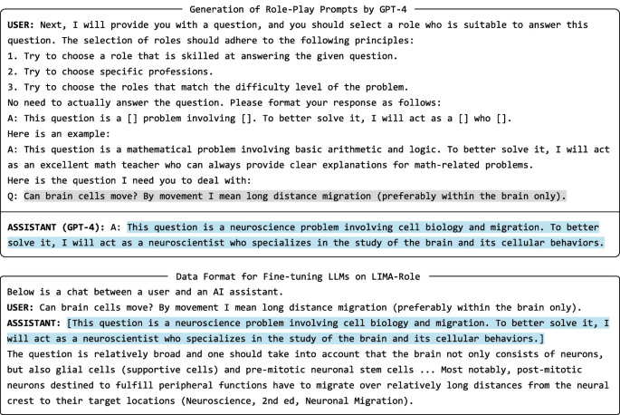 Self-Prompt Tuning: Enable Autonomous Role-Playing in LLMs | Springer ...