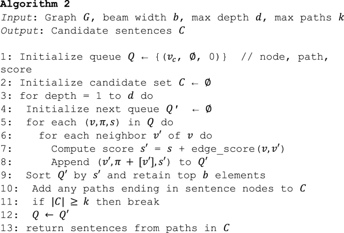 Graph–Beam Retriever: A Lightweight Framework for Evidence Selection in ...