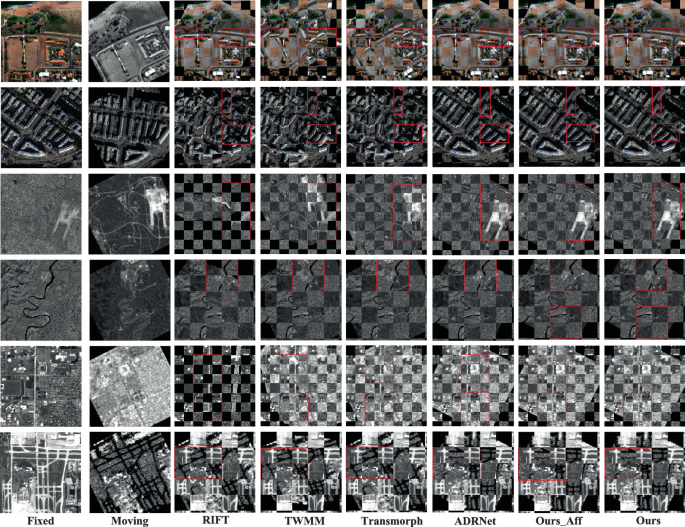 A Two-Stage Multimodal Remote Sensing Image Registration Network with ...