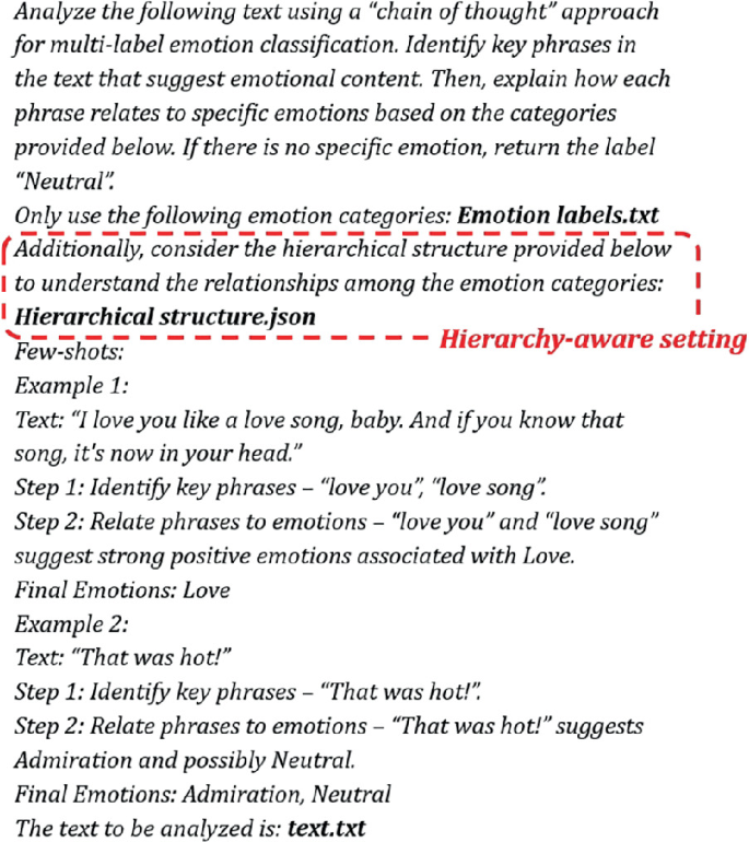 Emotional Earth Mover’s Distance for Fine-Grained Hierarchical Emotion ...