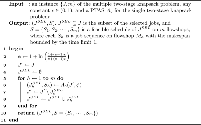 Improved Approximation Algorithms for the Multiple Two-Stage Knapsack Problem | SpringerLink