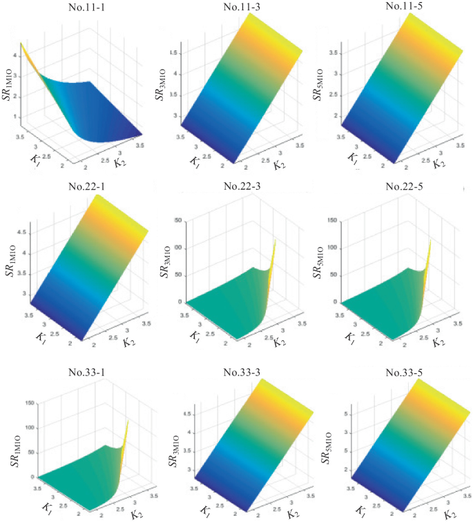 Configuration Synthesis of Compound Power-Split Mechanism Based on ...