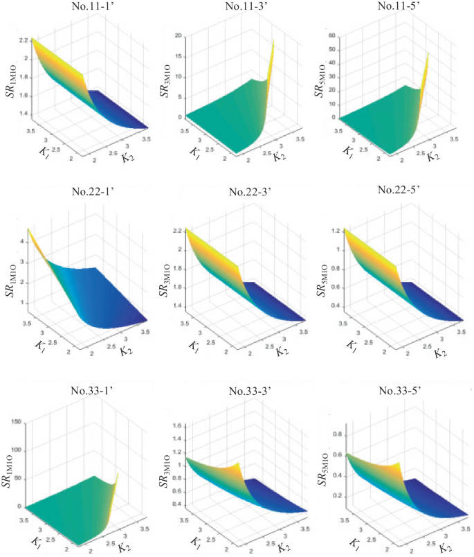 Configuration Synthesis of Compound Power-Split Mechanism Based on ...
