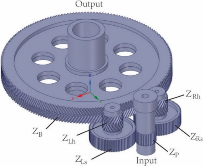 Calculation of the Synchro-Angle and Analysis of the Load Sharing ...