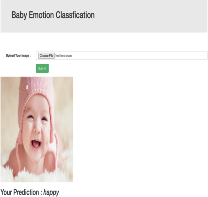 Deep Learning-Based Emotion Recognition in Children with Real-Time Web ...