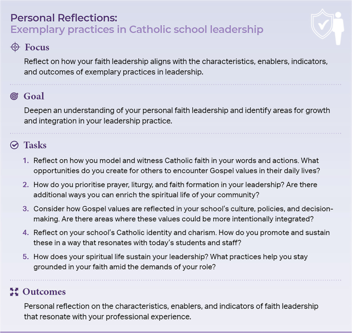 Exemplary Practices in Catholic School Leadership | Springer Nature Link