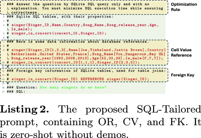 PET-SQL: A Prompt-Enhanced Two-Round Refinement of Text-to-SQL with ...