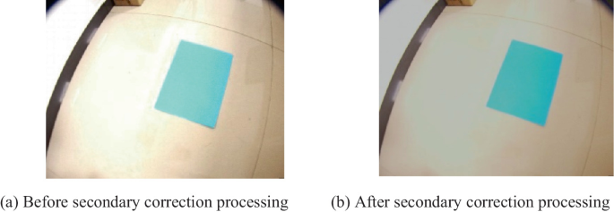 Image Brightness Adaptive Processing Based on Improved Two-Dimensional ...