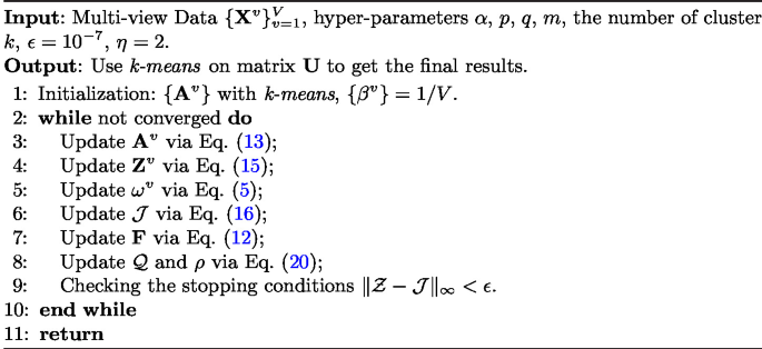 A Tensorized Structural Anchor-Based Method for Scalable Multi-view Subspace Clustering ...
