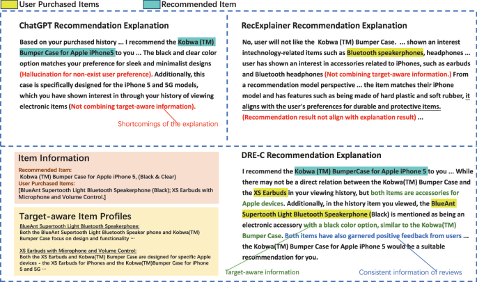 DRE: Generating Recommendation Explanations by Aligning Large Language ...