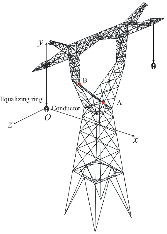 Simplified Model for Calculating Tower Head Electrical Clearance of ...