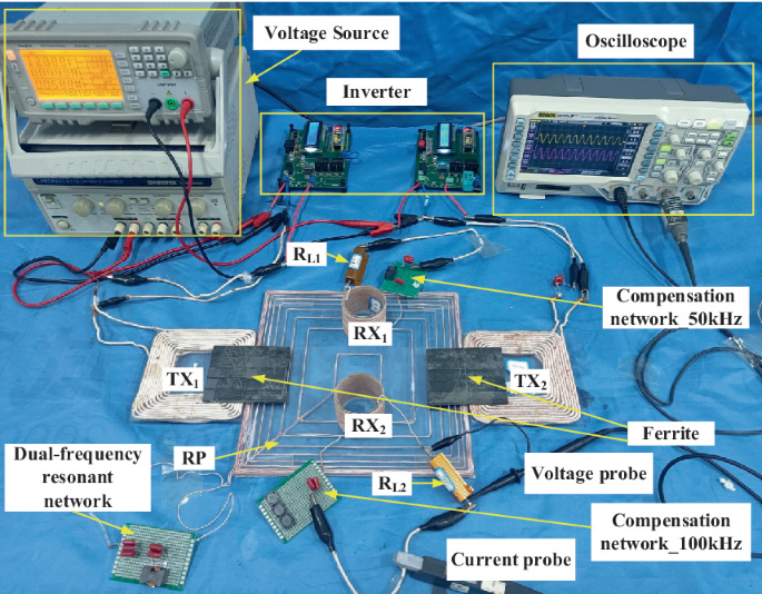 A Novel Coplanar Dual-Frequency Multi-load Wireless Power Transfer ...