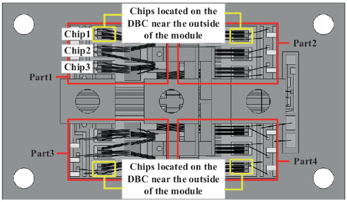 The Nearside Modification Approach of Thermal Model of Power Module ...