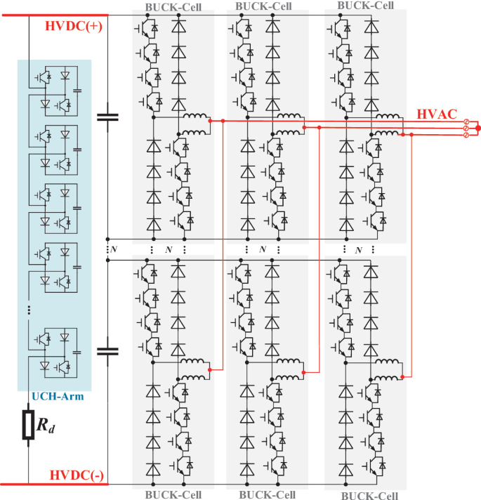 High Reliability and Redundancy HVDC Converter with New Submodule ...