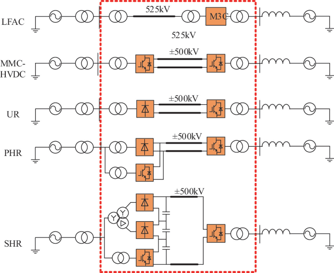 Reliability Study of Lightweight Transmission Systems for Large-Scale ...