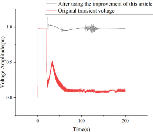 Research on the Key Role of Grid-Based Energy Storage in Power System ...