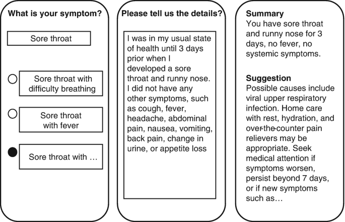 Overview of Diagnostic Clinical Decision Support Systems | Springer ...
