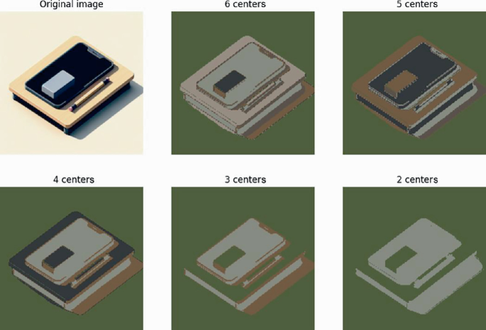 Image Segmentation | Springer Nature Link