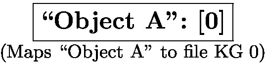 ScatterRAG: A Framework for Decentralized Graph Routing in RAG System ...