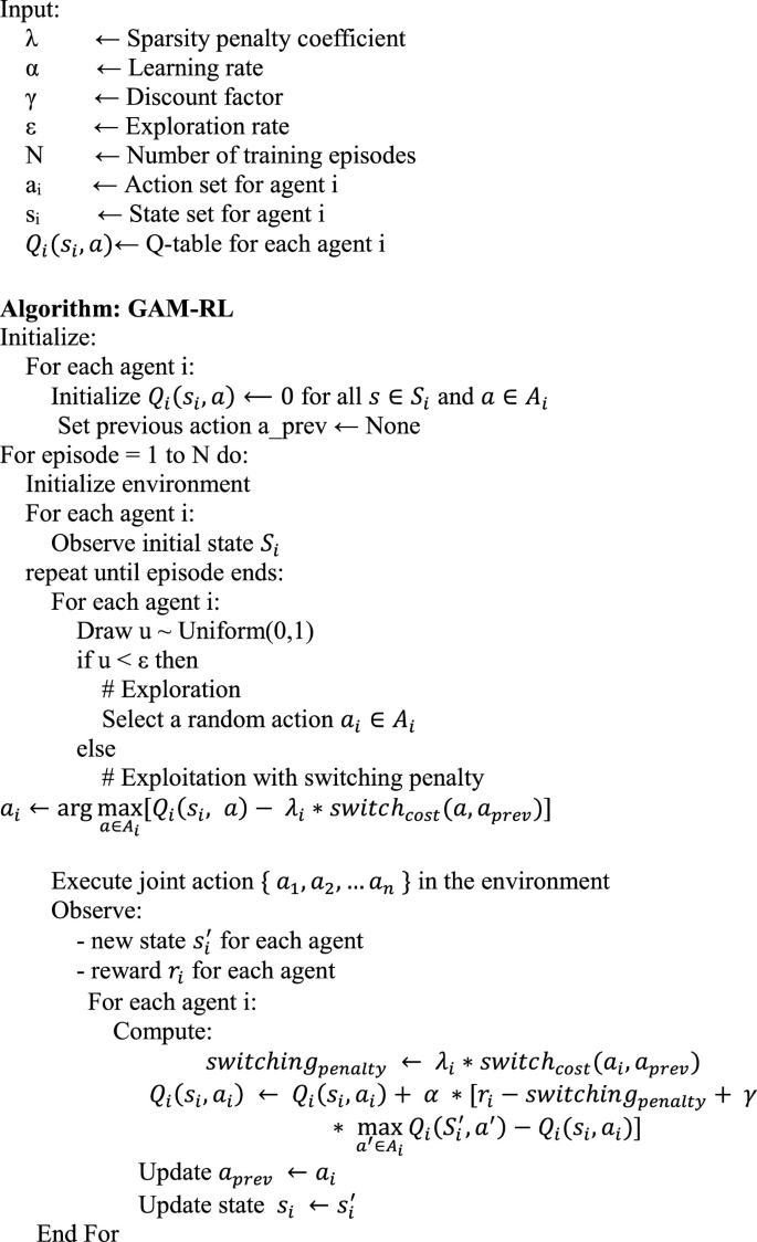 Sparsity Driven Multi-Agent Reinforcement Learning for Urban Traffic Signal Optimization ...