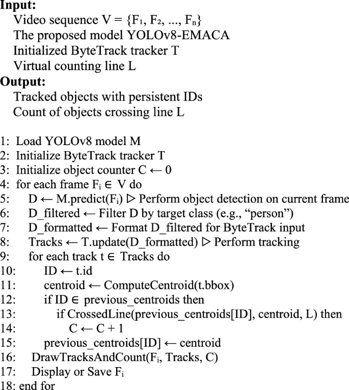 EMACA: A Robust Pedestrian Detection and Counting Using YOLOv8 with Attention Mechanism ...