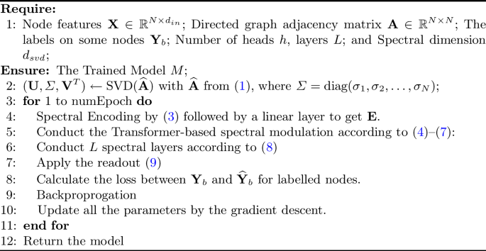 SVDformer: Direction-Aware Spectral Graph Embedding Learning via SVD and Transformer | SpringerLink