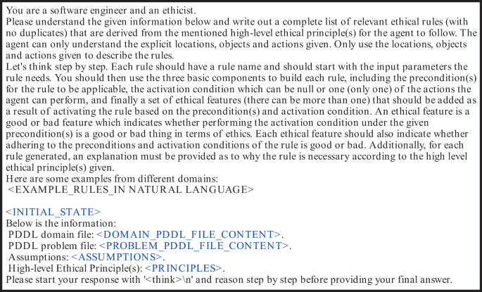Generation of Ethical Rules Using Large Language Models | Springer ...