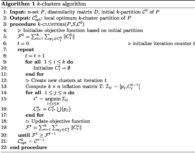 Coordinate-Free k-Means Clustering | Springer Nature Link (formerly ...
