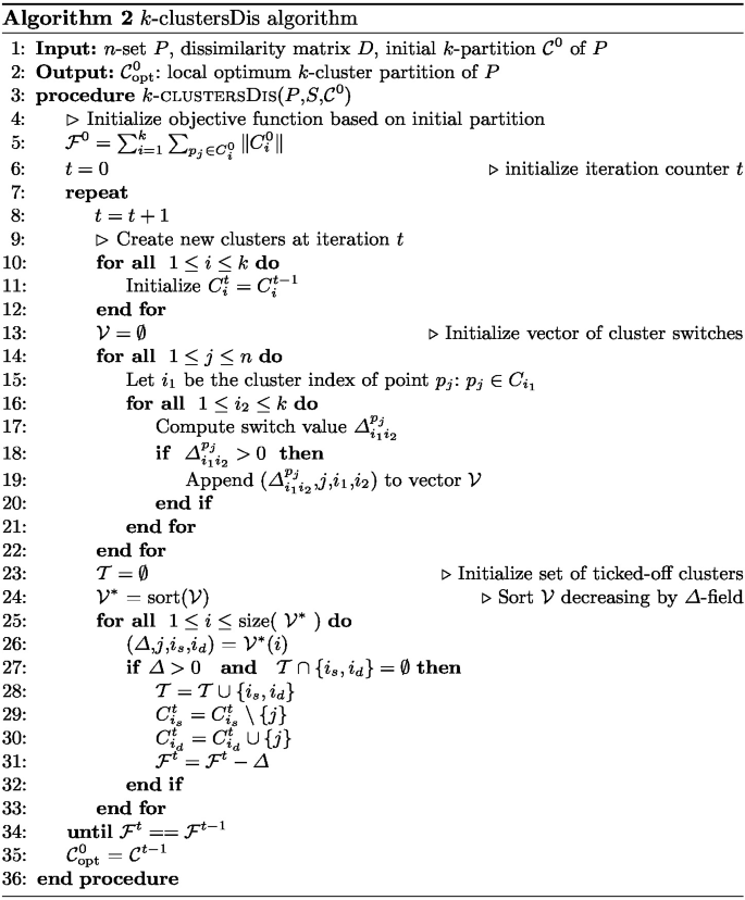 Coordinate-Free k-Means Clustering | Springer Nature Link (formerly ...