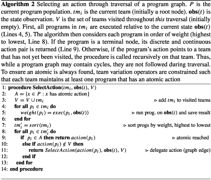 Evolving Many-Model Agents with Vector and Matrix Operations in Tangled Program Graphs ...