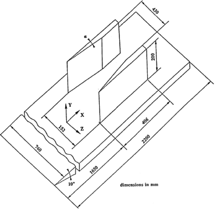 Effects of Installation Location on the Performance of a Hypersonic 2D ...