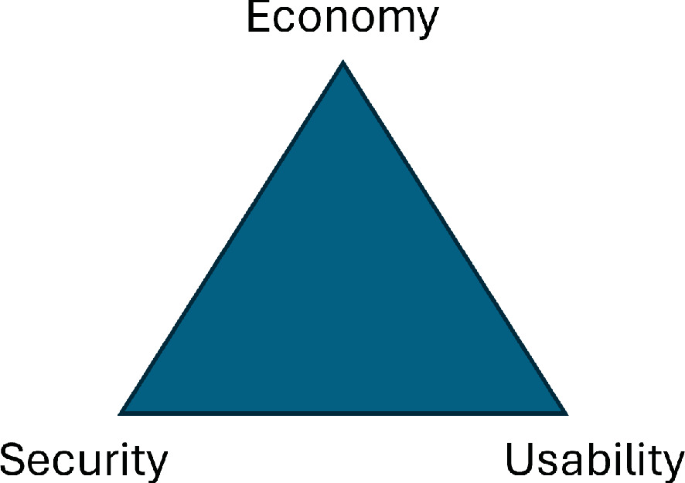 Workshop Insights: Navigating Cybersecurity Regulations for Device ...
